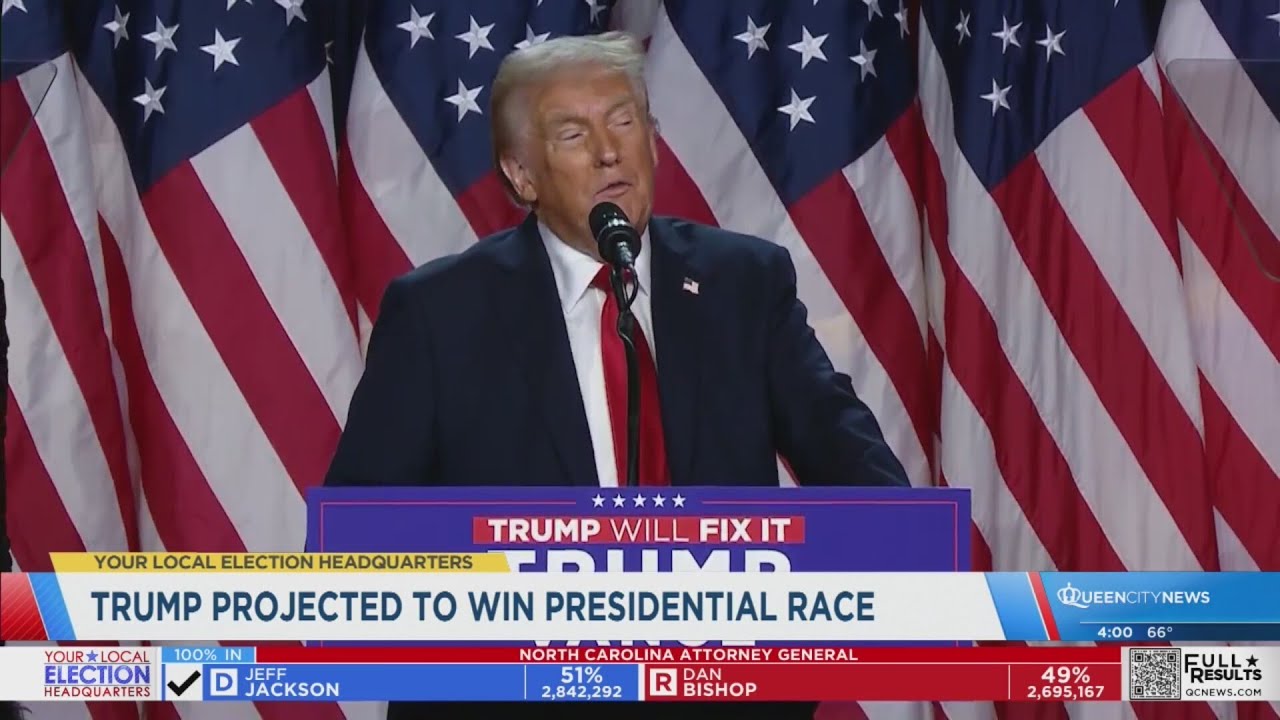 Trump projected to win presidency - YouTube