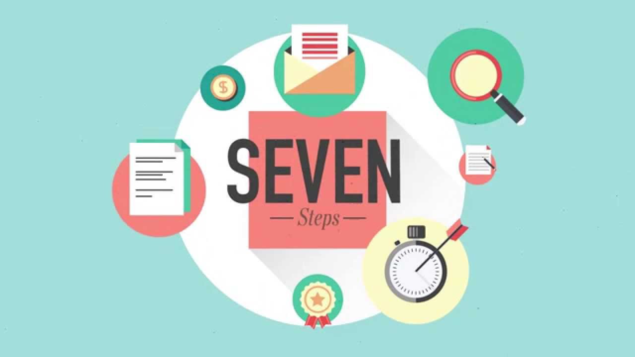 Seven Steps To A Successful Application - YouTube