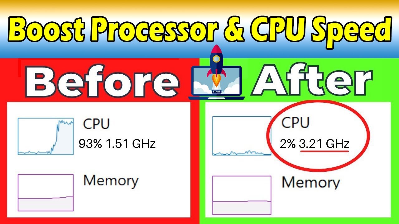 Boost Processor or CPU Speed in Windows 10/Windows 11 Super Speed - YouTube