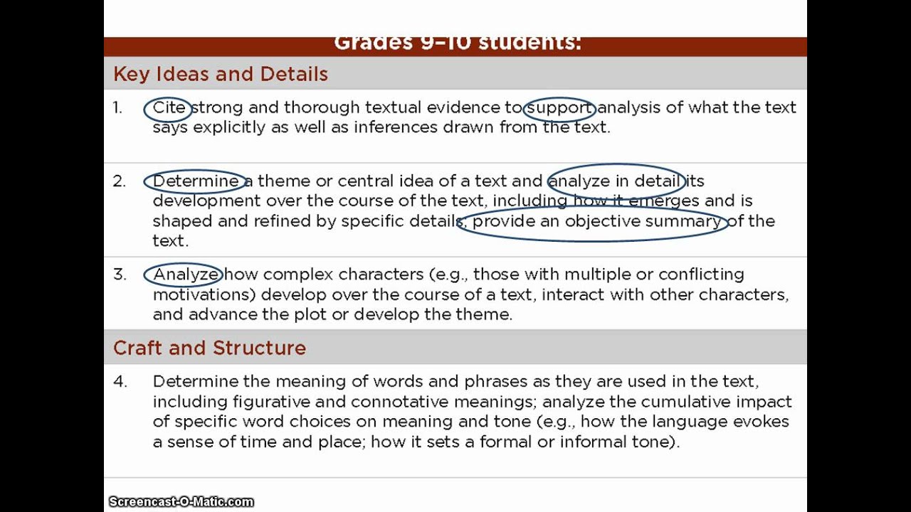 Explore the Common Core - YouTube