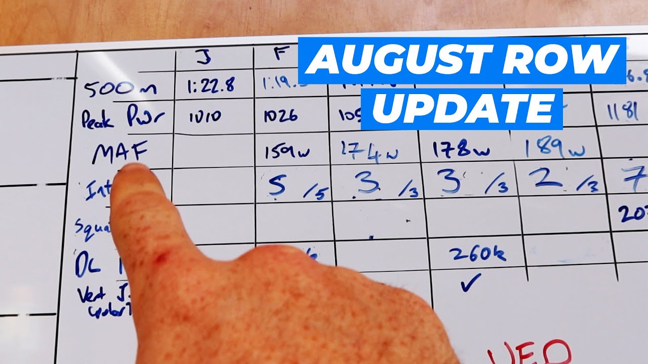 Alex Fergus Rowing Vlog August 2022: New Training Program, Progress ...