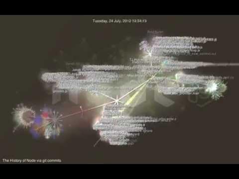 Visualization of the History of Node.JS via Git Commits - YouTube