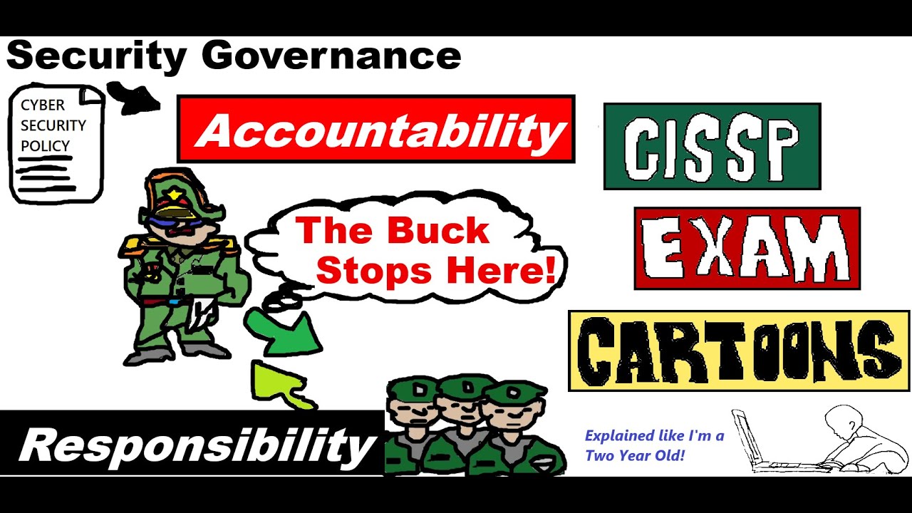 CISSP Cyber Security: Governance (Accountability) to Policy # ...