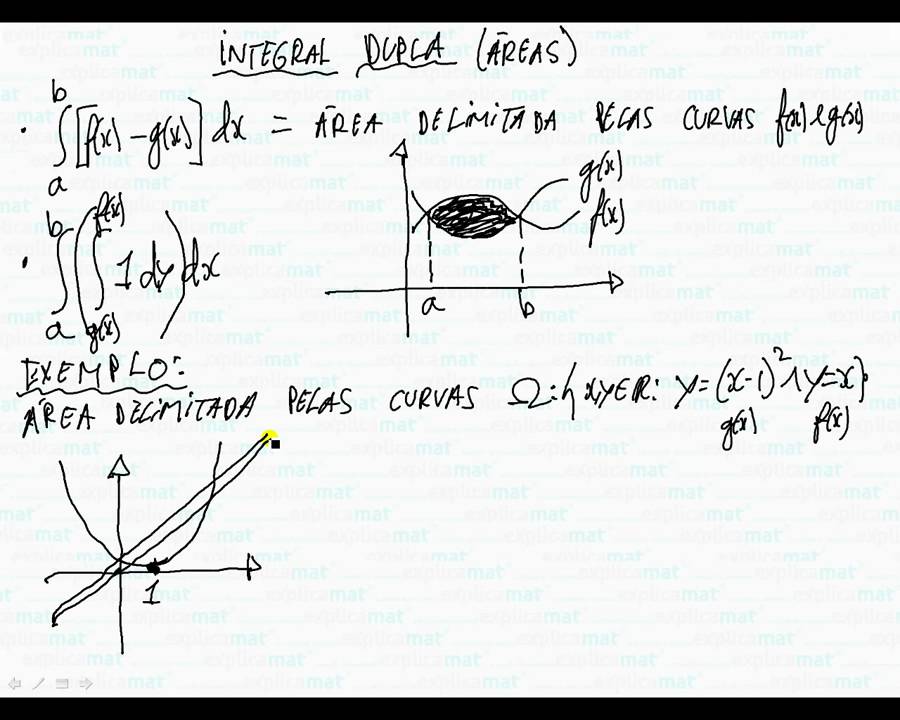 Integral Dupla Áreas - YouTube