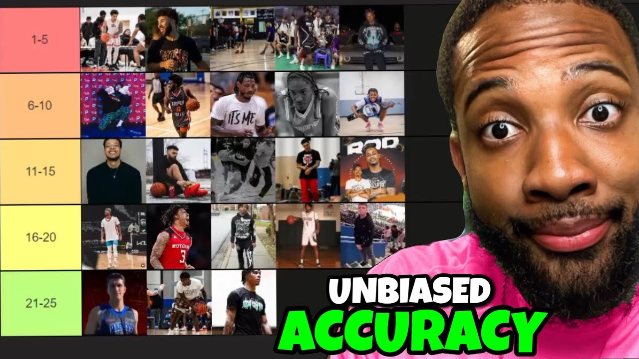 B Ellis UNBIASLY Ranks EVERY Player From TNC Season 9...ACCURATE LIST ...