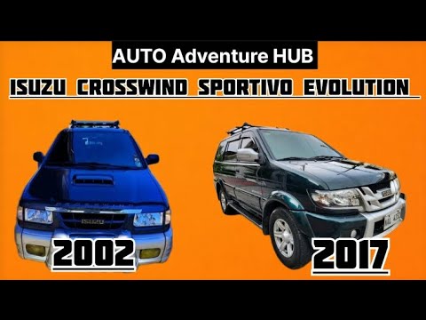ISUZU CROSSWIND SPORTIVO EVOLUTION/2002-2017 Last model/ - YouTube