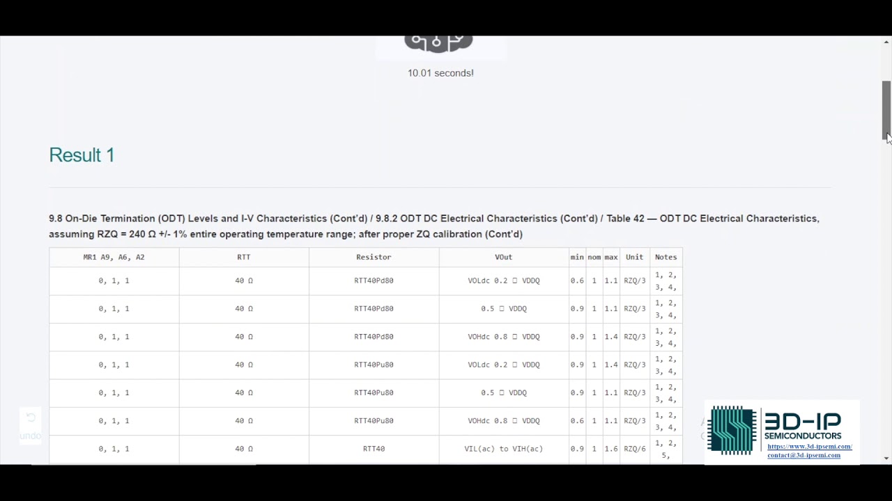 “AI-READER” : Provide quick answers on chip specifications, datasheets ...