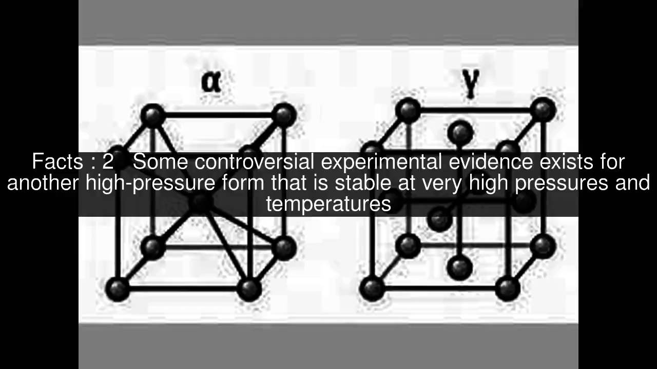 Allotropes of iron Top #5 Facts - YouTube