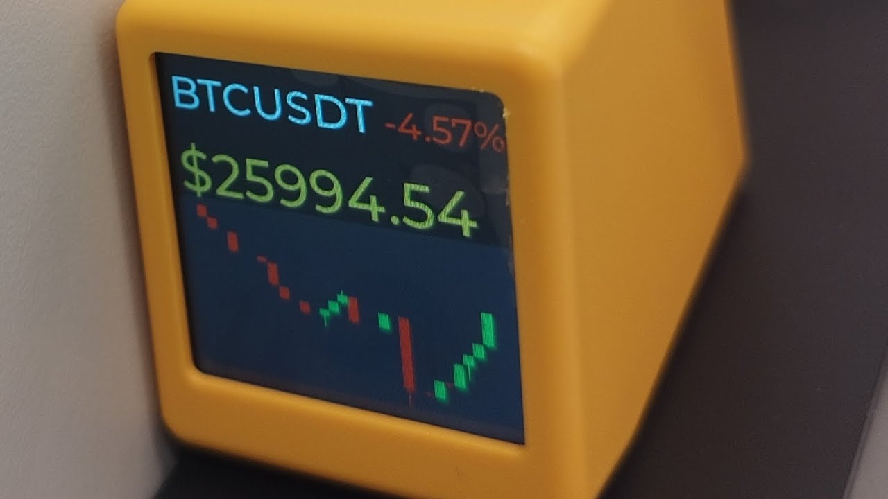 Precio y gráfico de bitcoin en tiempo real con este interesante gadget ...
