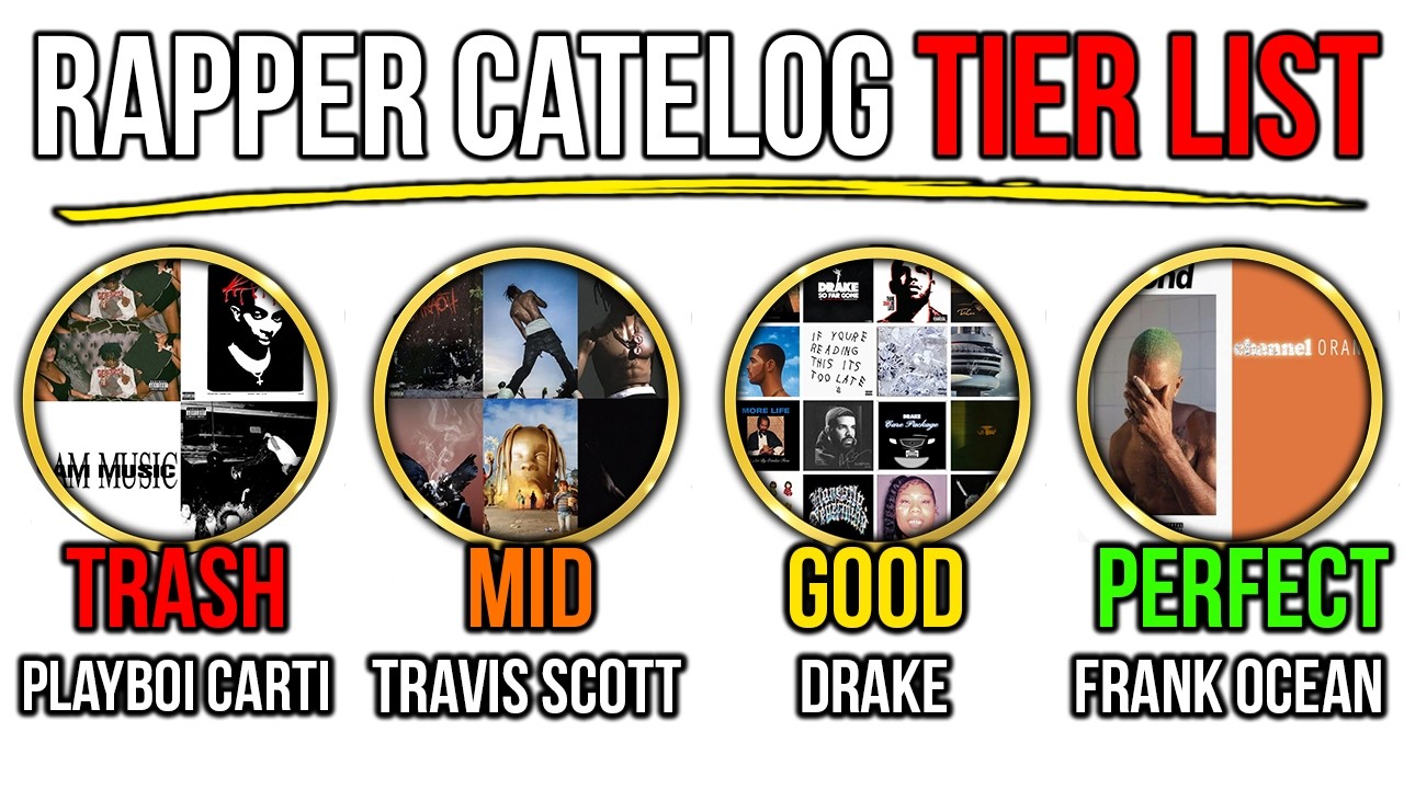 I Ranked Every Rapper’s Discography (Tier List) - YouTube