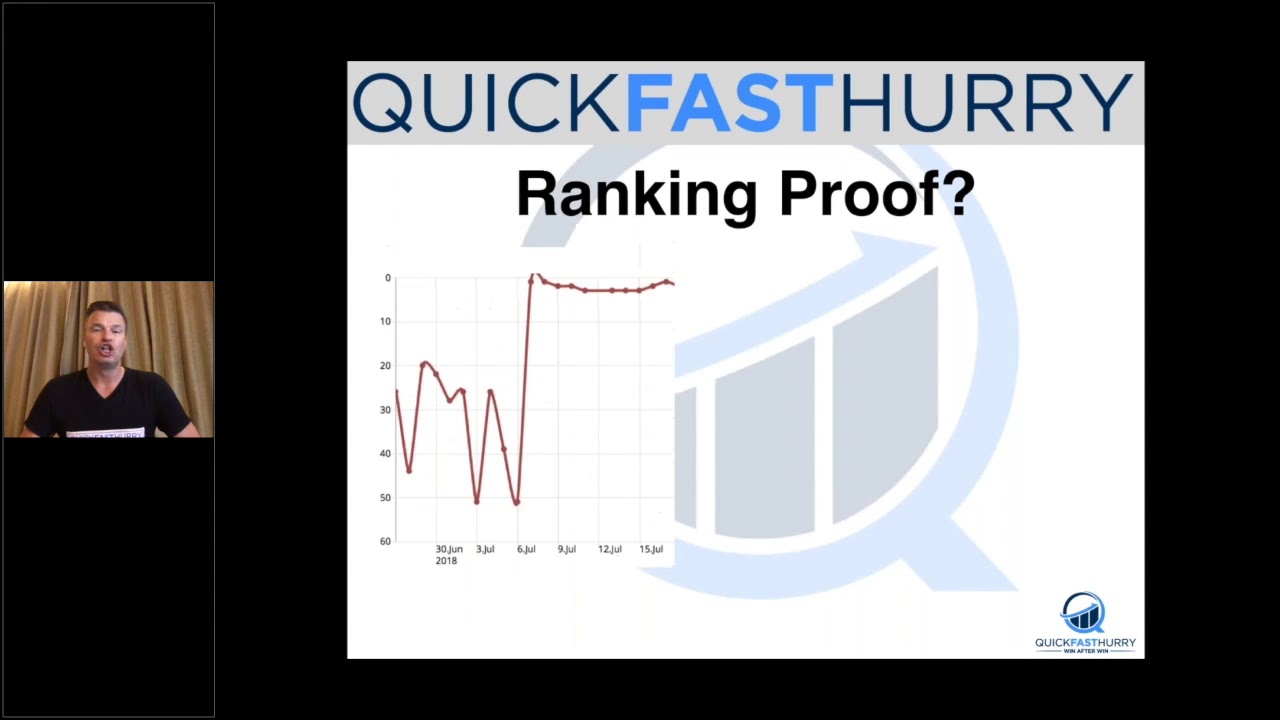Shawn Hart - Entrepreneur Extraordinaire - Amazon Product Ranking ...