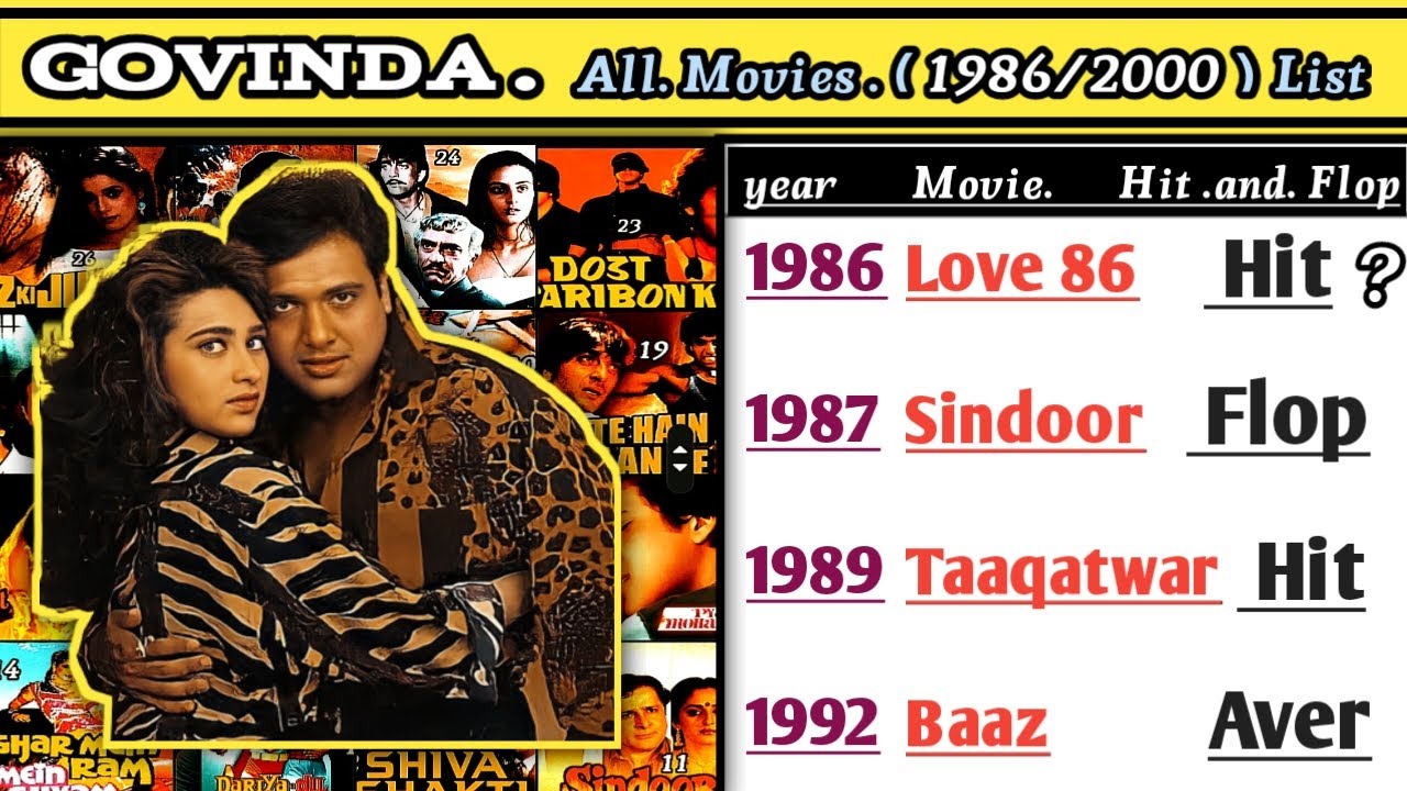 Govinda /1986.2000/ All Movie List Govinda all Films Name - YouTube