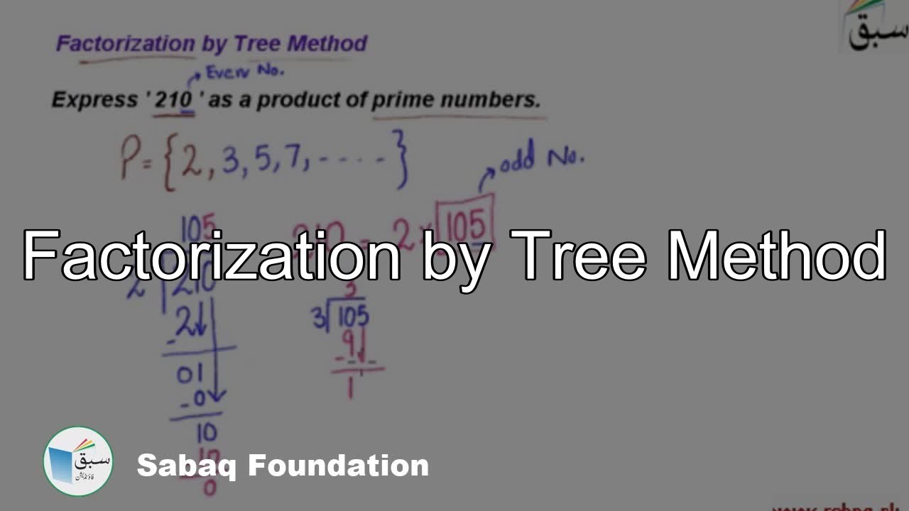 Factorization by Tree Method, Math Lecture | Sabaq.pk - YouTube