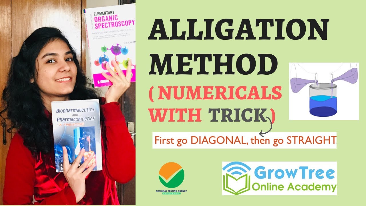 Alligation Method with Numericals II GPAT II GrowTree Online Academy II ...
