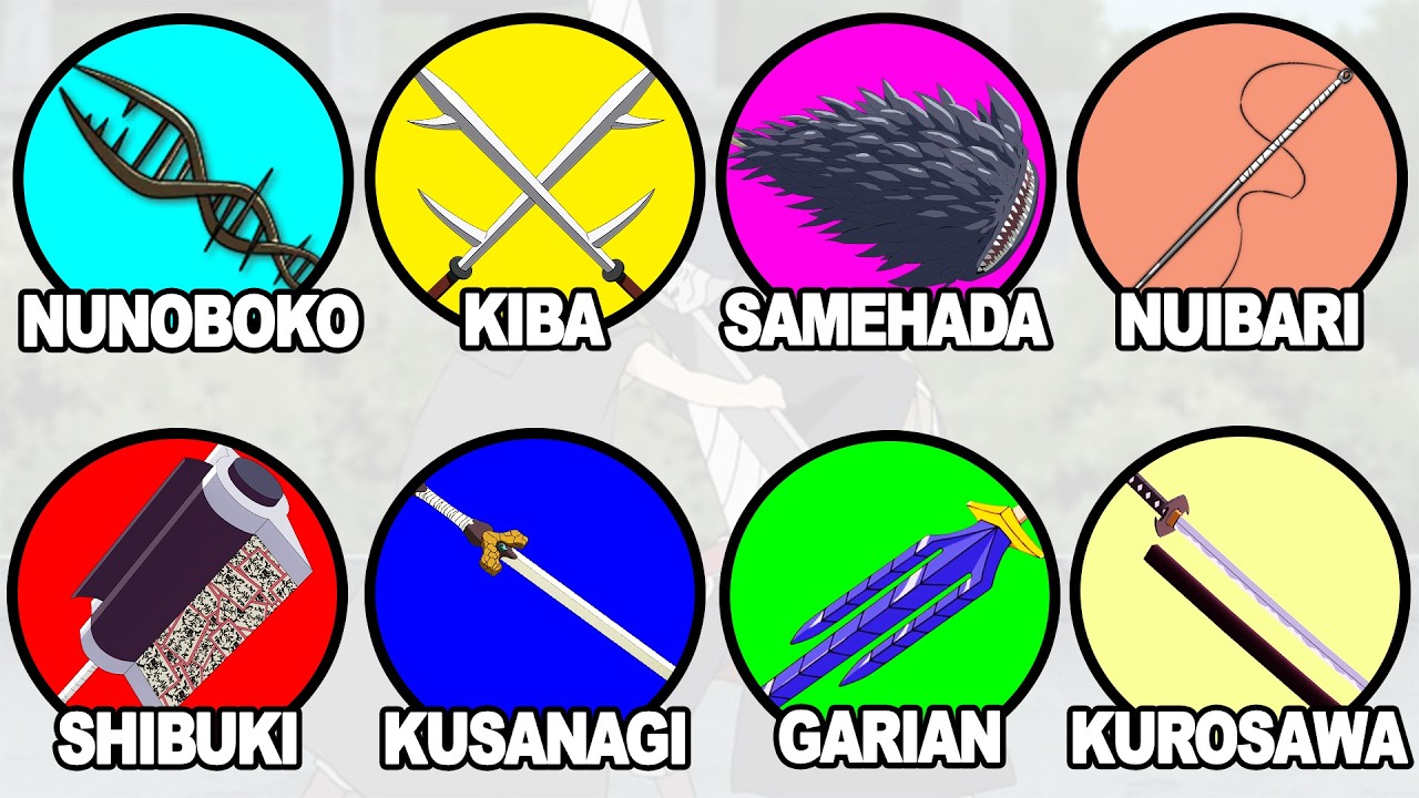 Every Special Sword in Naruto RANKED and Explained in 21 minutes - YouTube