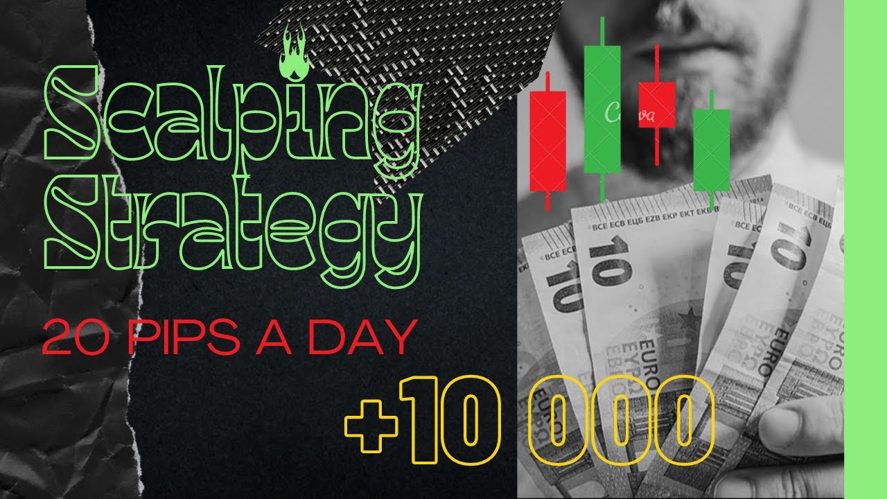 Effortless 20 Pips a Day Trading Strategy for Consistent Wins - YouTube