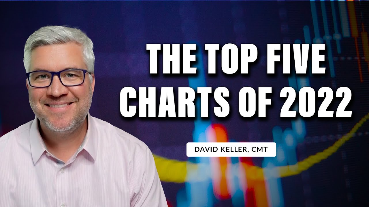 The Top Five Charts of 2022 | The Final Bar | David Keller, CMT (01.02. ...