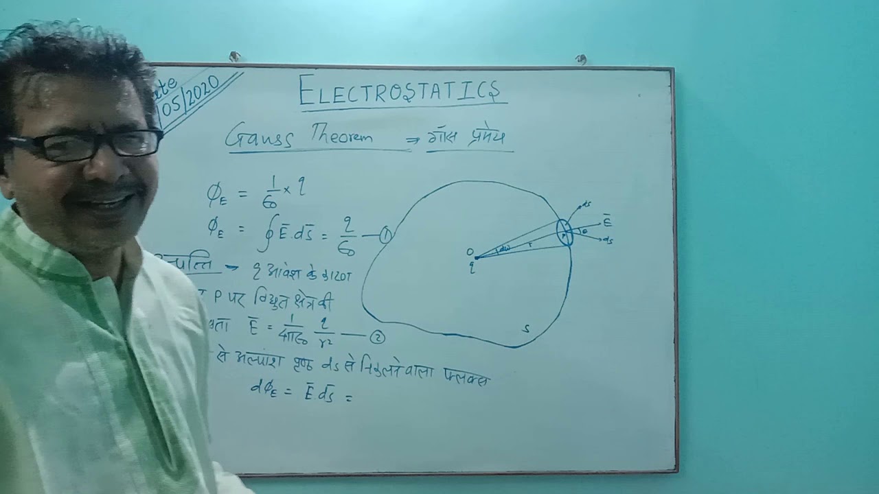 ELECTROSTATICS:5 (GAUSS THEOREM WITH SOLID ANGLE) - YouTube