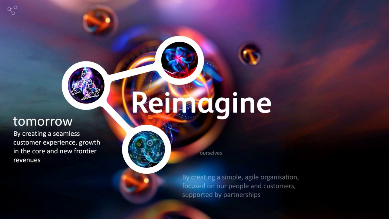 Touchscreen animation in PowerPoint - YouTube