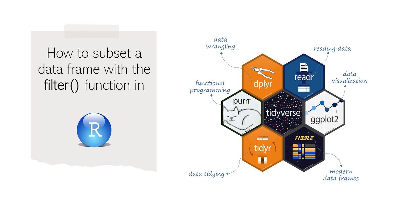 R Data Wrangling How To Subset A Data Frame Row Wise With The Filter Function In R Youtube