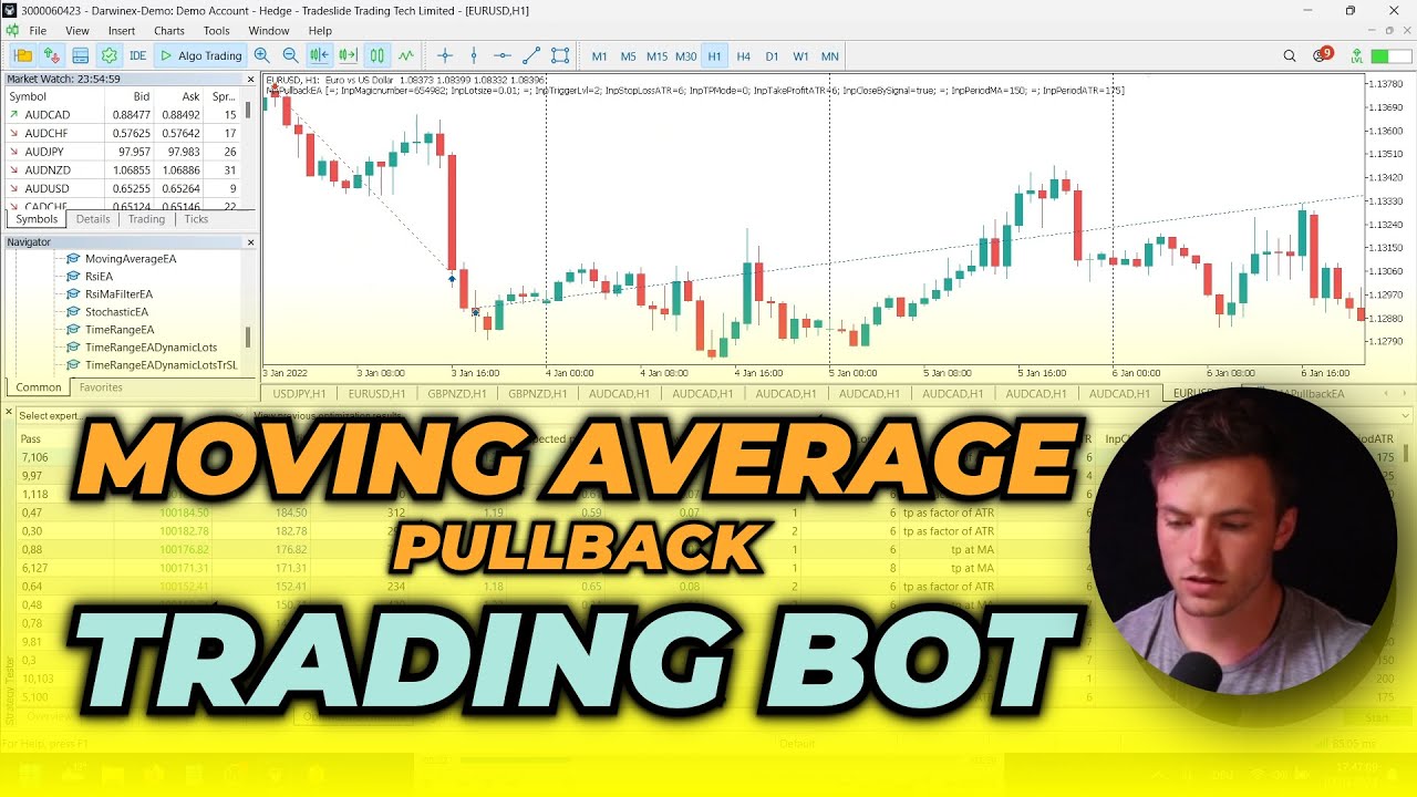 Moving Average Pullback EA mql5 Programming | Part 3 - YouTube Moving Average Pullback EA mql5 Programming | Part 3 - YouTube