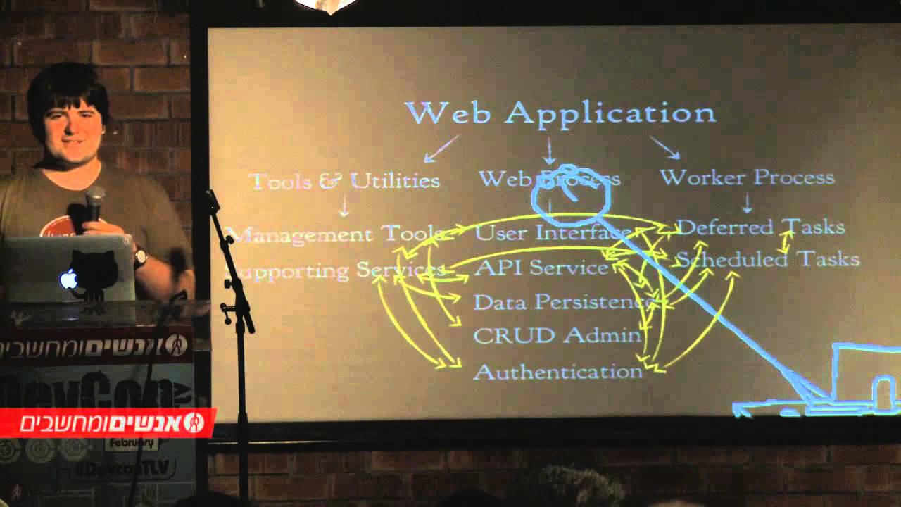 Kenneth Reitz @ DevConTLV: API Driven Development - YouTube