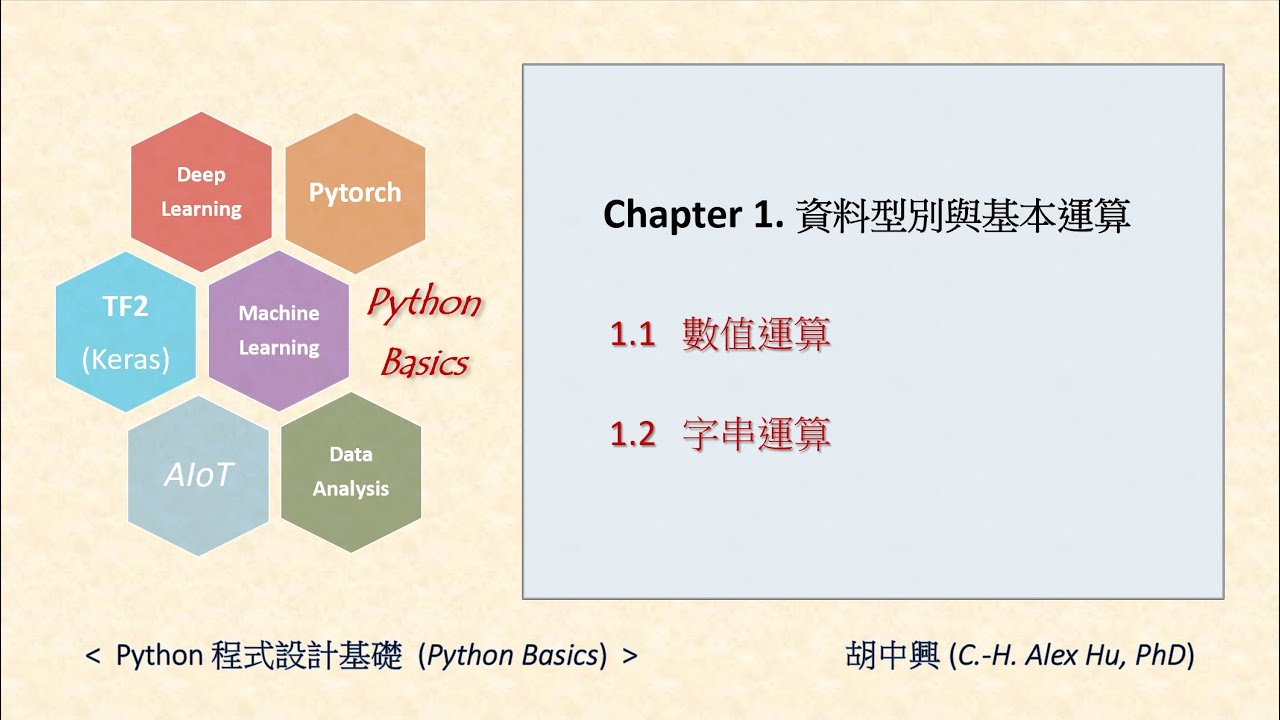 Python Basics - Ch01 資料型別與基本運算 - YouTube
