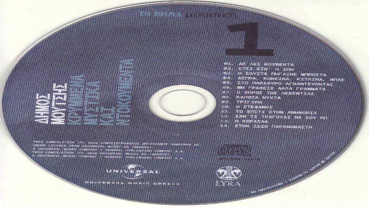 Δημος Μουτσης - Κρυμμενα μυστικα και ντοκουμεντα 1 - YouTube