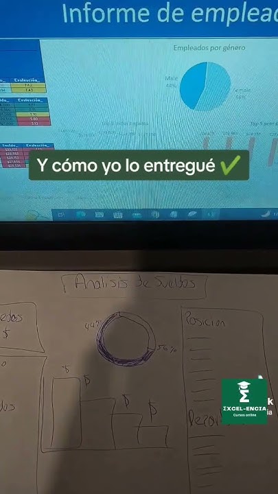 Tips De Excel Dashboard Excel Exceltips Aprendeexcel Dashboard Shorts Parati Youtube