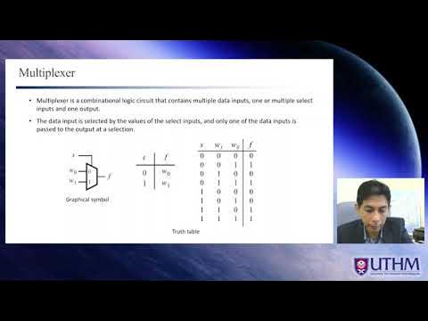 Multiplexers and Decoders with Verilog HDL - YouTube