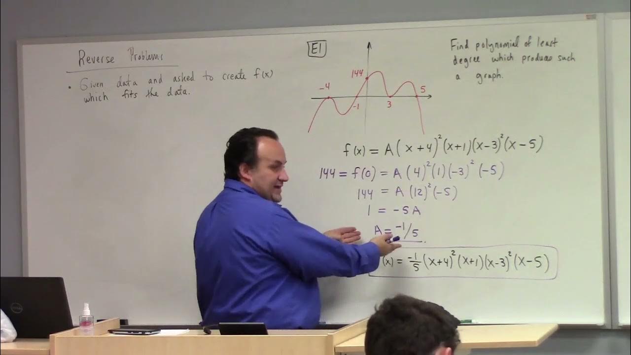 Math 121-001, reverse engineering polynomial graphs, graphing rational ...