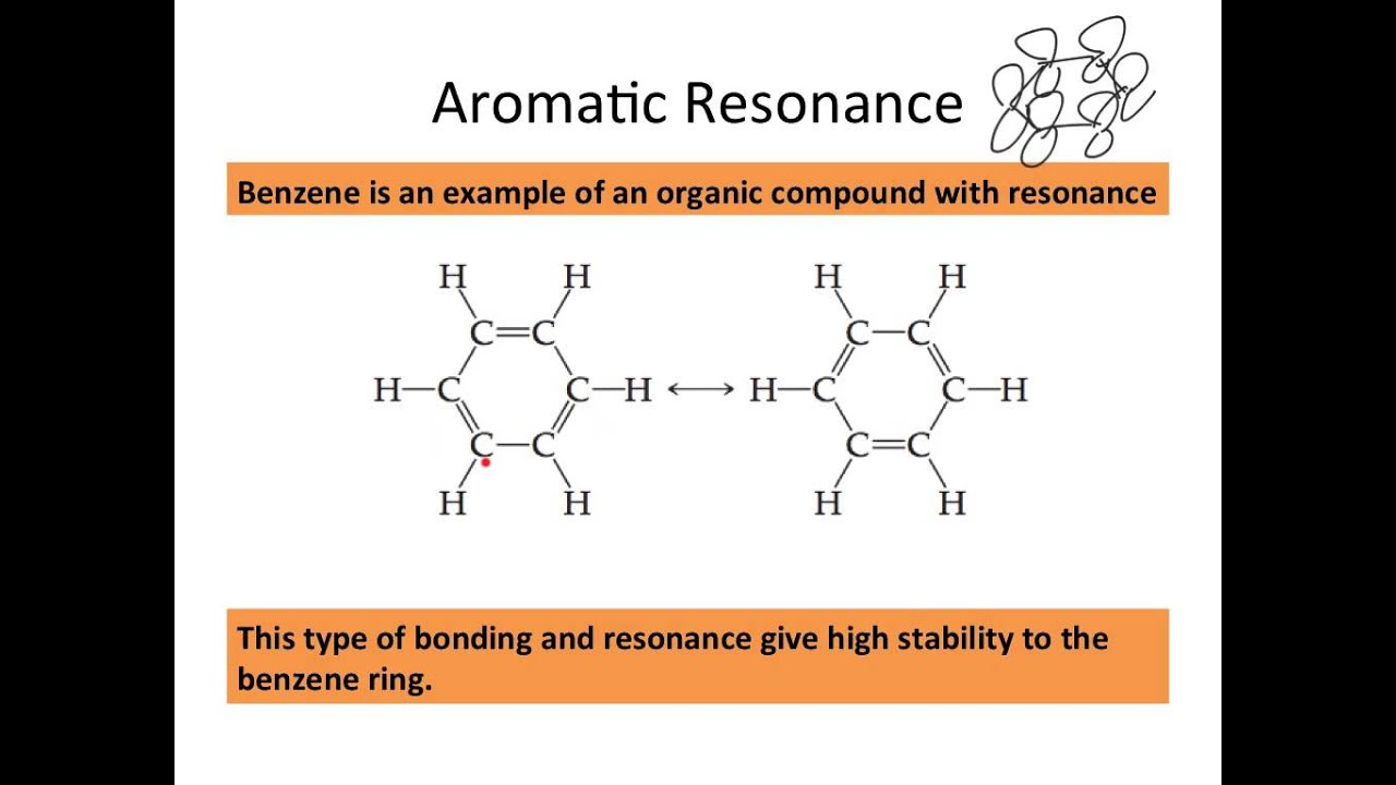 Lewis Structures Resonance - YouTube