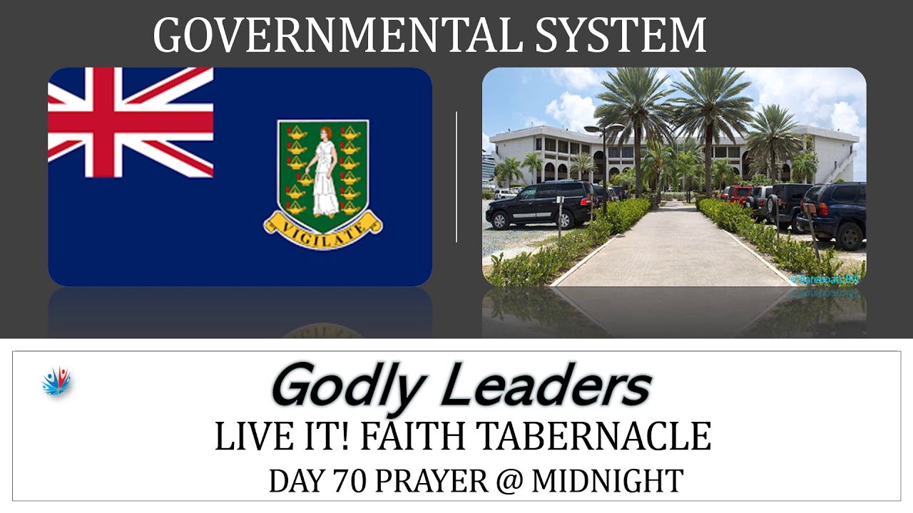 GOVERNMENT SYSTEM- LEADERS - YouTube