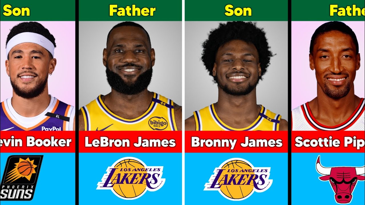 NBA: Father and Son - YouTube