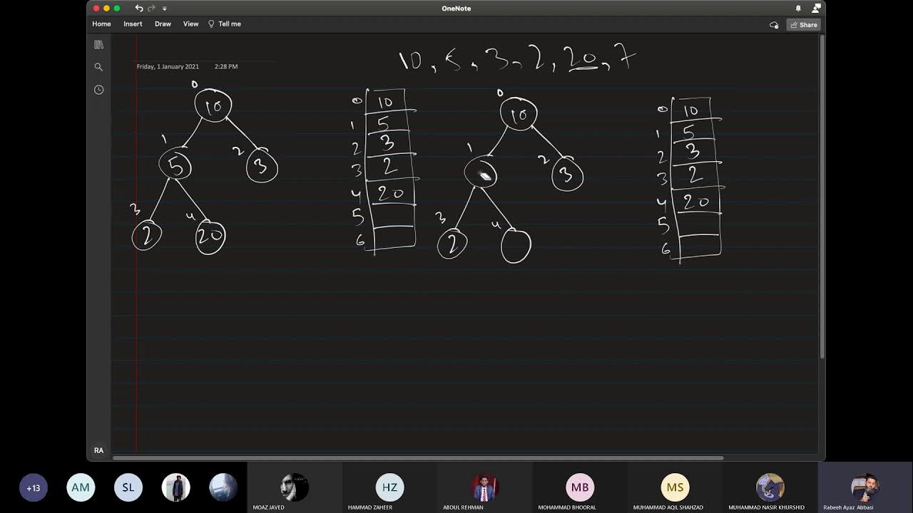 Heap and Priority Queue - 05 - Insert - YouTube