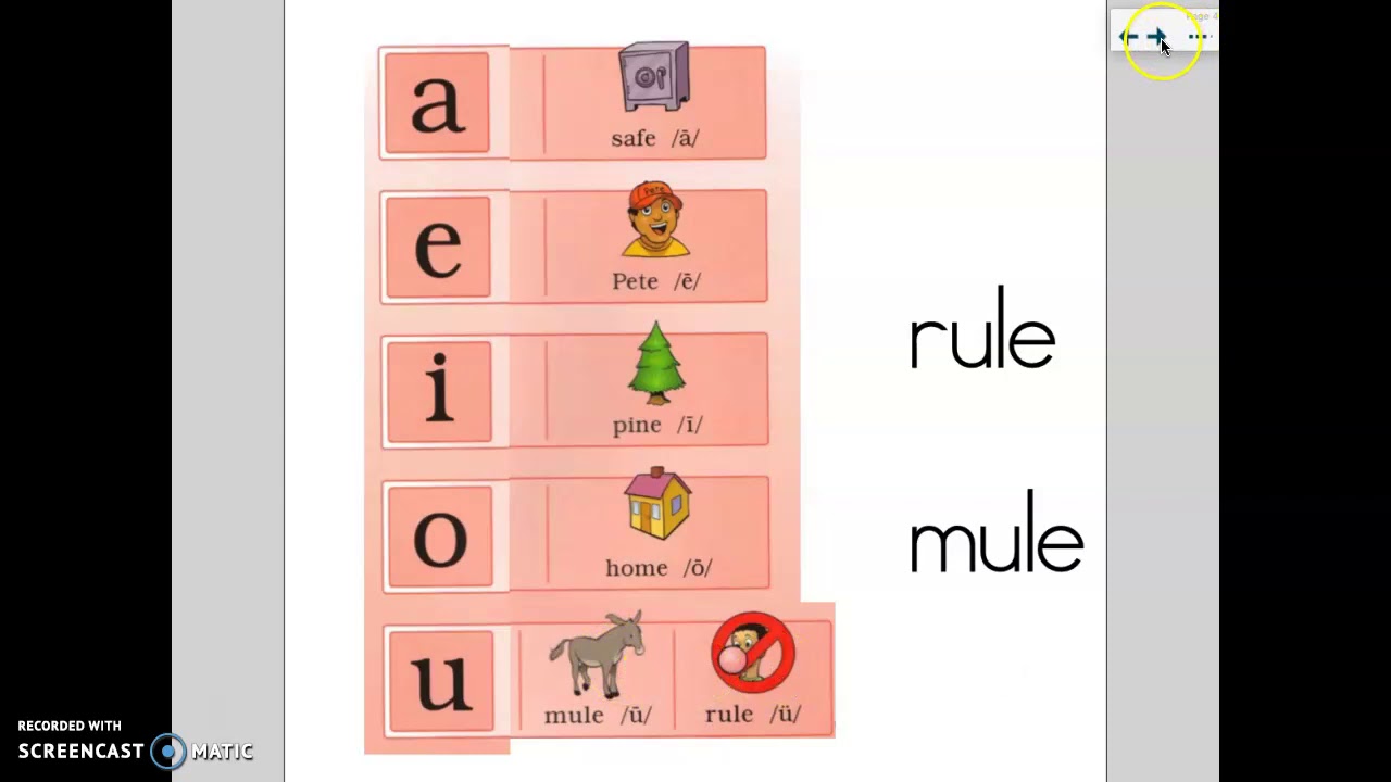 Unit 11 Week 11 Day 1 - YouTube