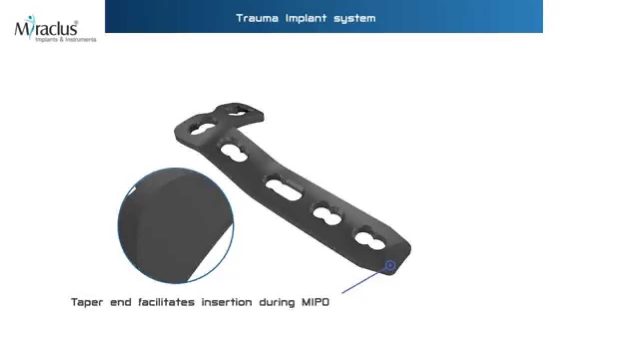 Angle Stable Locking Plates by Miraclus Orthotech Private Limited ...