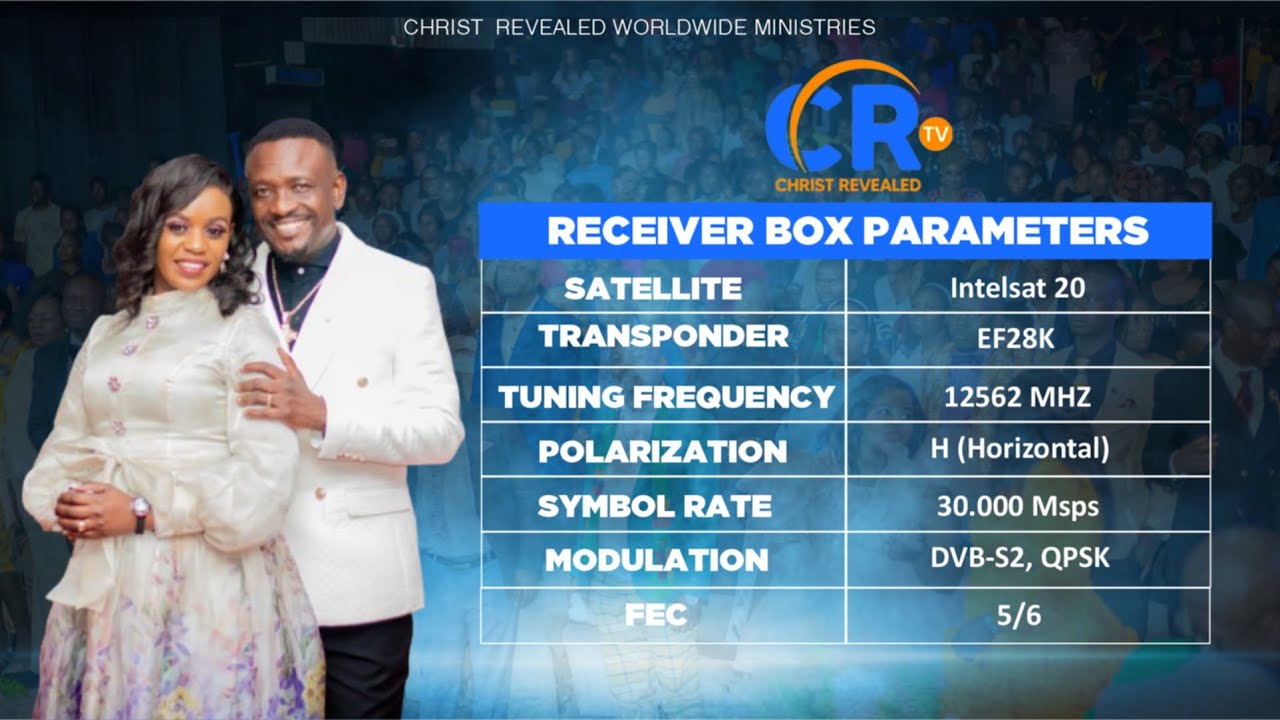 THE RELATIONSHIP BETWEEN TIME AND CHANCE - YouTube