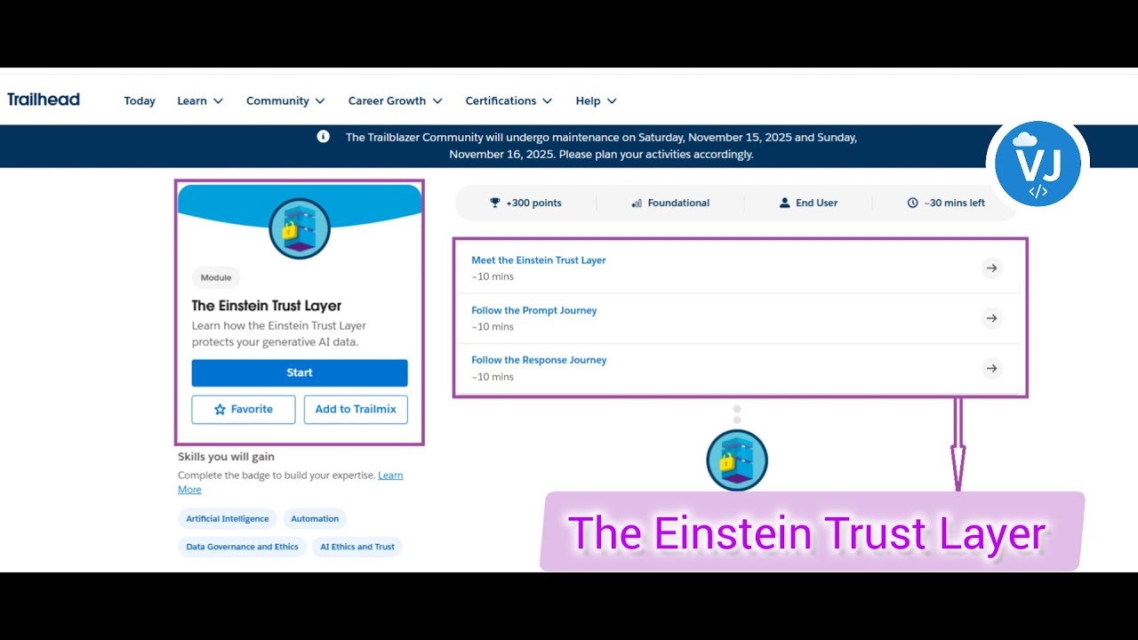 The Einstein Trust Layer | Learn How Salesforce Protects Your ...