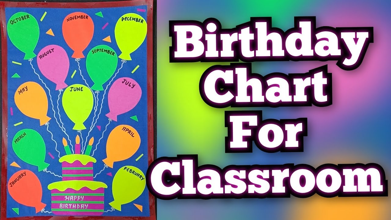 Birthday Chart for Classroom/How to make Birthday Chart for School #diy ...