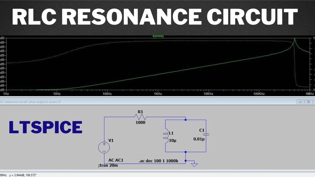 RLC parallel resaonance circuit LTSpice Simulation | LTspice simulation of RLC circuit ...