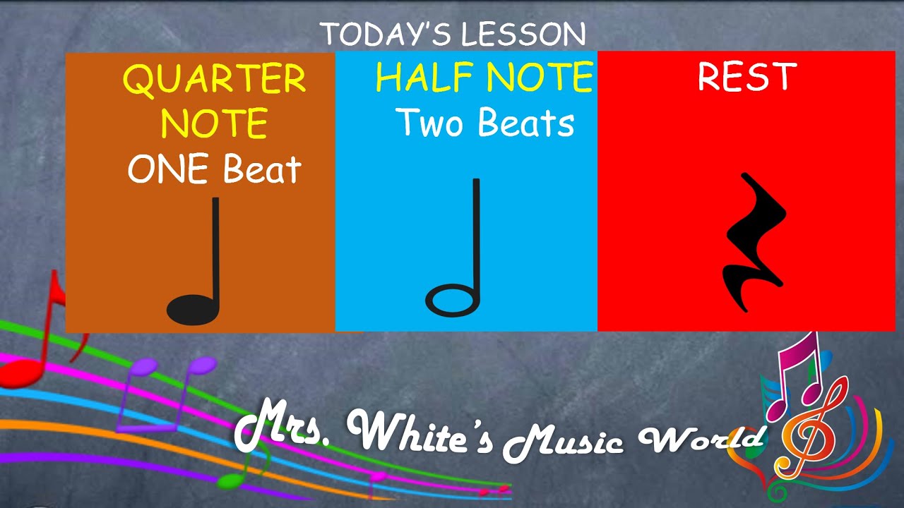 Mrs Whites Music Class Lesson ONE! Let's Talk Rhythm! - YouTube