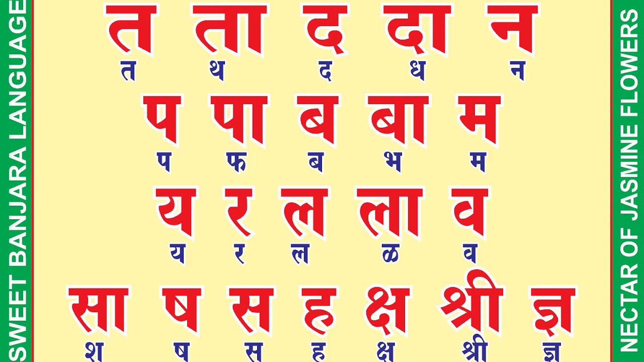 Banjara (Lambada) Language Alphabet - YouTube