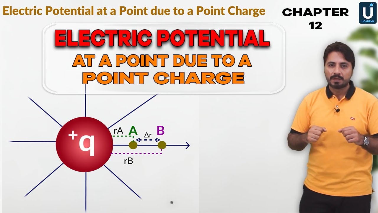 Electric Potential at a point due to a point charge | 12 class physics ...