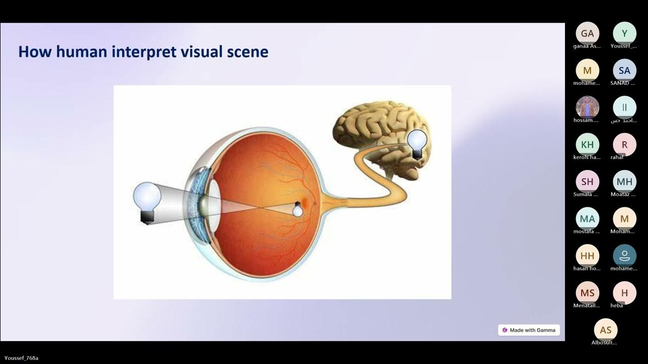 Intro to Computer vision Part 1 - YouTube