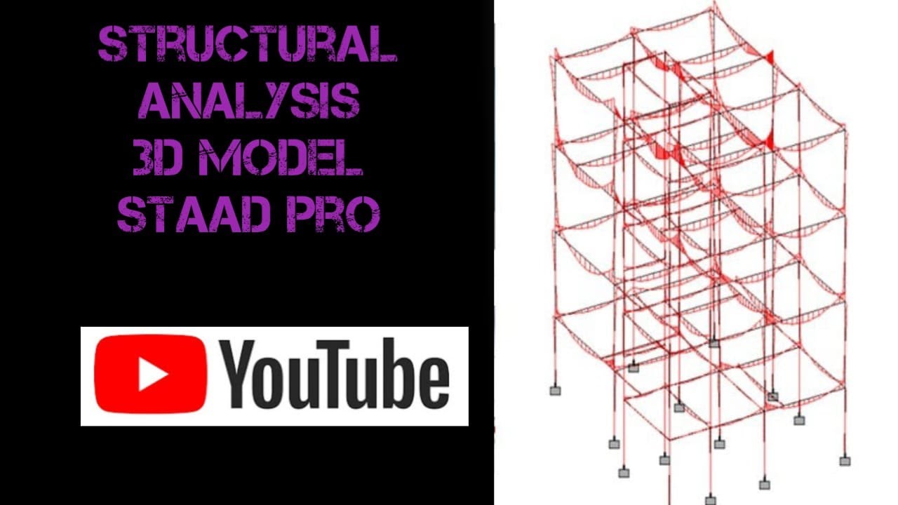 Structural Detailed Analysis II 3D Model II Staad Pro II CAD Talker ...