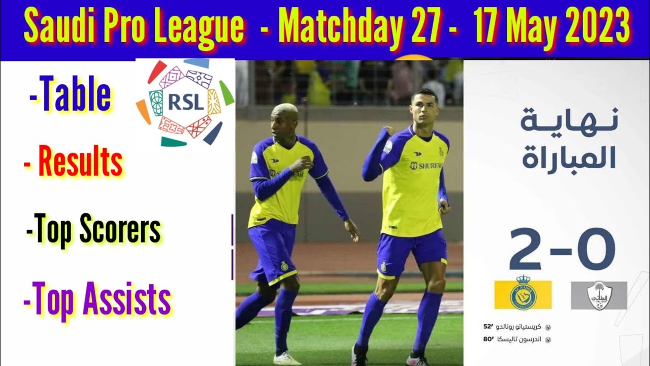 Saudi pro league table today, CR7 scored. Al Nassr 2-0 Al-Tai FC - YouTube