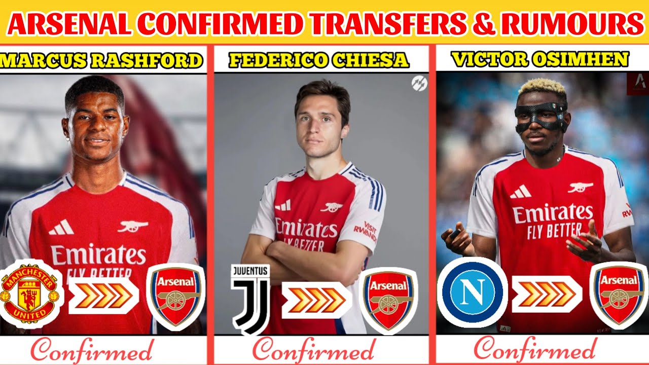 🚨 ARSENAL ALL LATEST TRANSFER NEWS | SUMMER TRANSFER WINDOW 2024 Ft ...