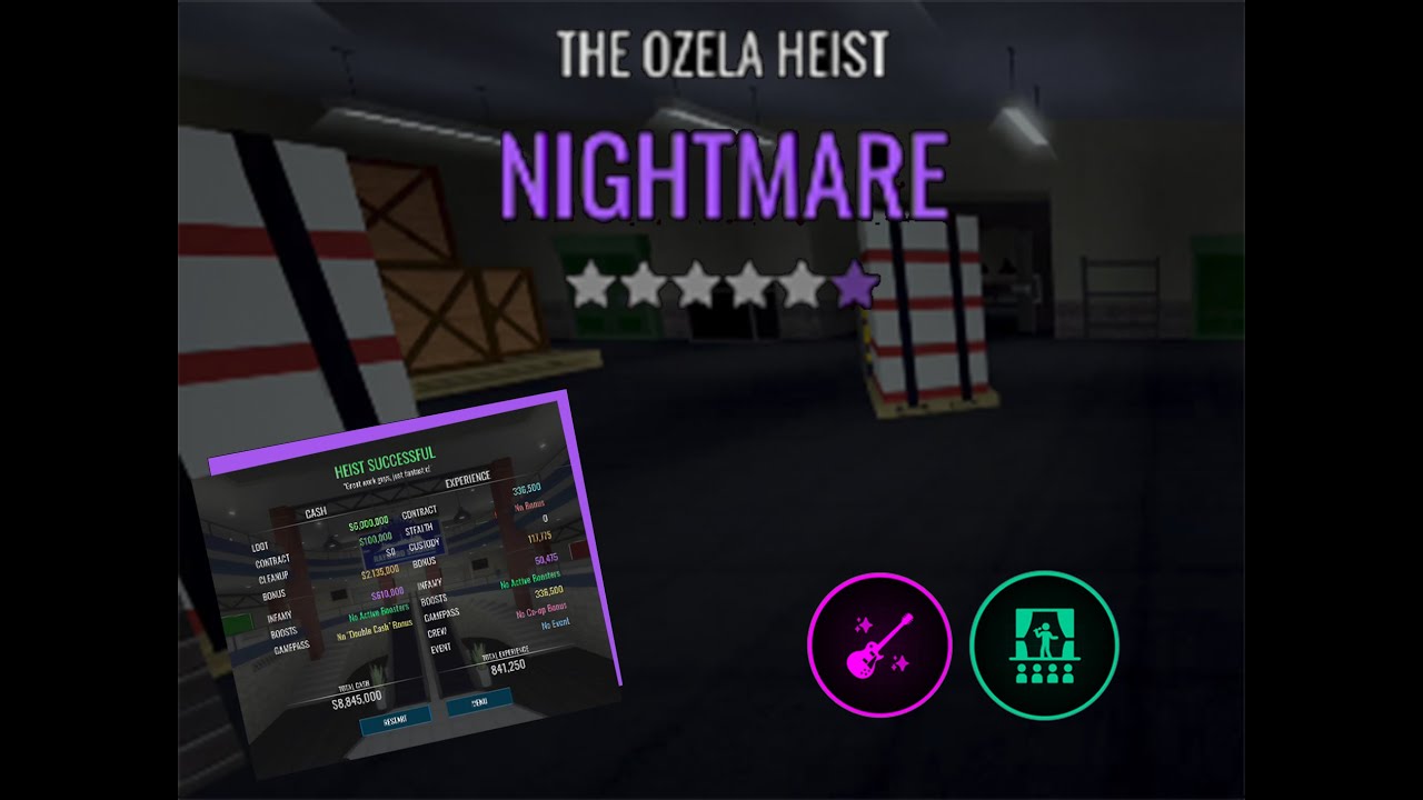 Notoriety - The Ozela Heist Nightmare Solo Virtuoso - YouTube
