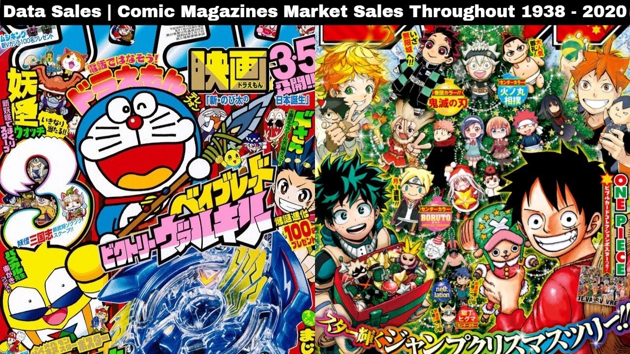 Data Sales - Japanese Comic Magazines Sales Dominating Throughout 1938 ...